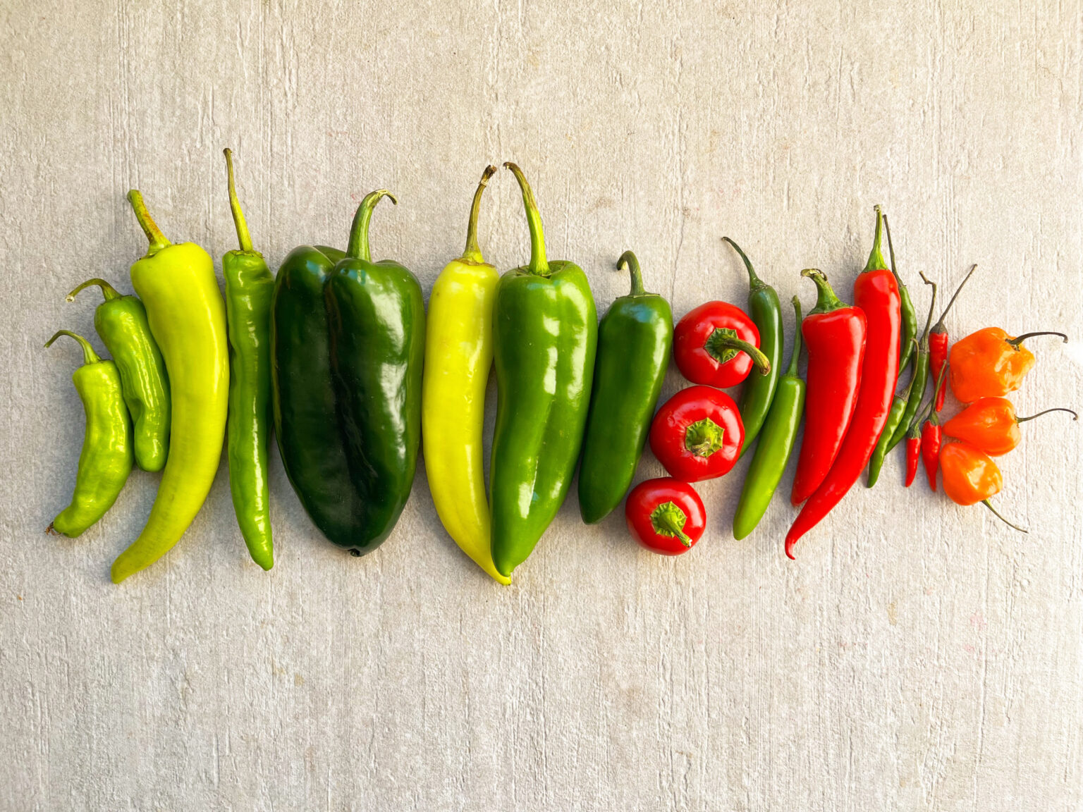 Pepper Identification Chart - Know Your Peppers - Keany Produce & Gourmet