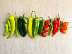 Pepper Identification Chart - Know Your Peppers - Keany Produce & Gourmet